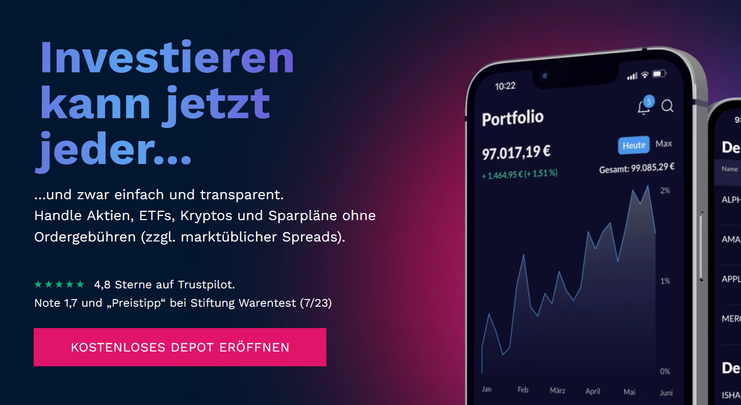 Finanzen.net Zero Depoteröffnung - in unter 10 Minuten (2024)